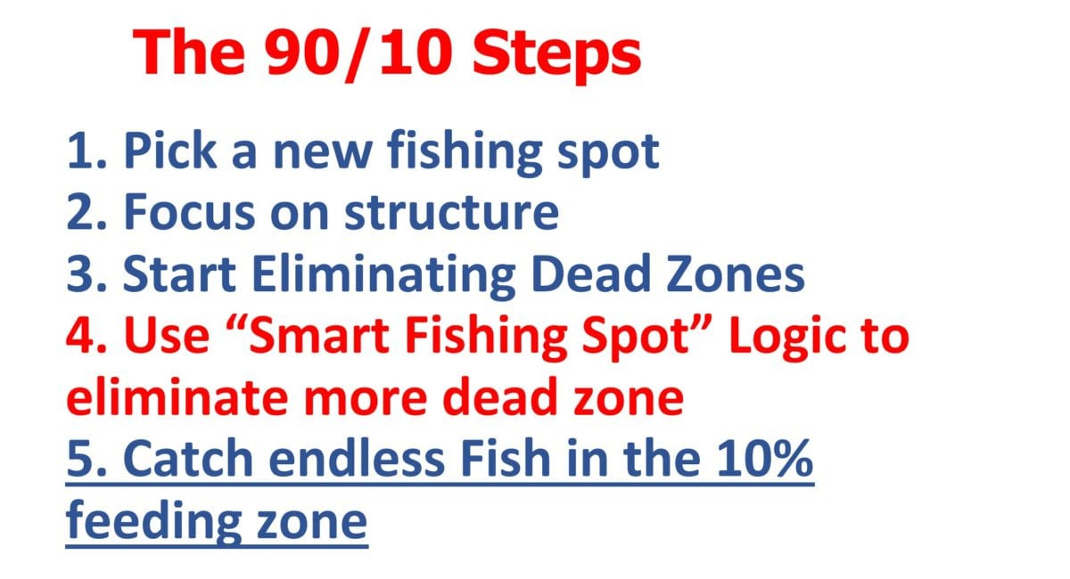5 Steps To Find The Fish In Your Area (90/10 Fishing Rule)