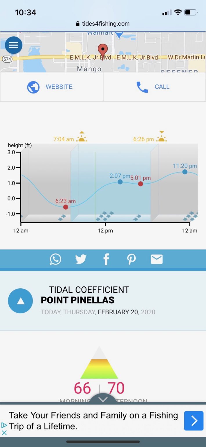 5 Best Fishing Tide Sites & Apps (Quick & Easy Ways To Get Tides)