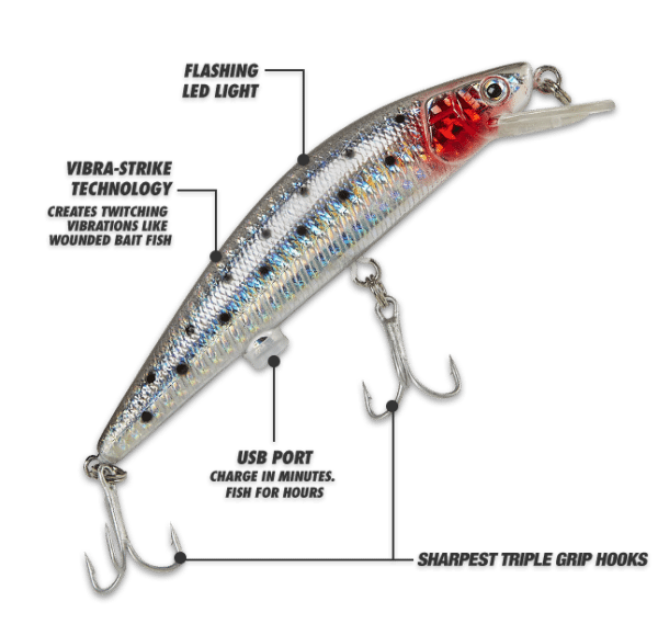 The Rechargeable Fishing Lure That "Guaranteed" A Strike Every Cast!