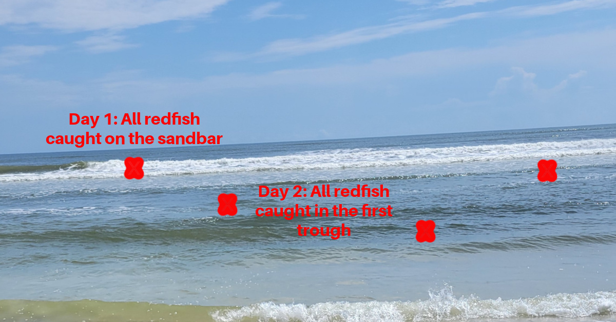 3 Things To Know If You Want To Catch Redfish In The Surf